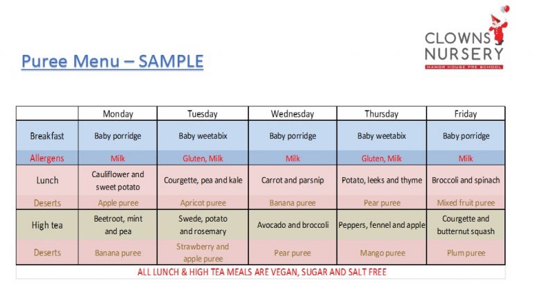 Sample Menus | Clowns Nursery