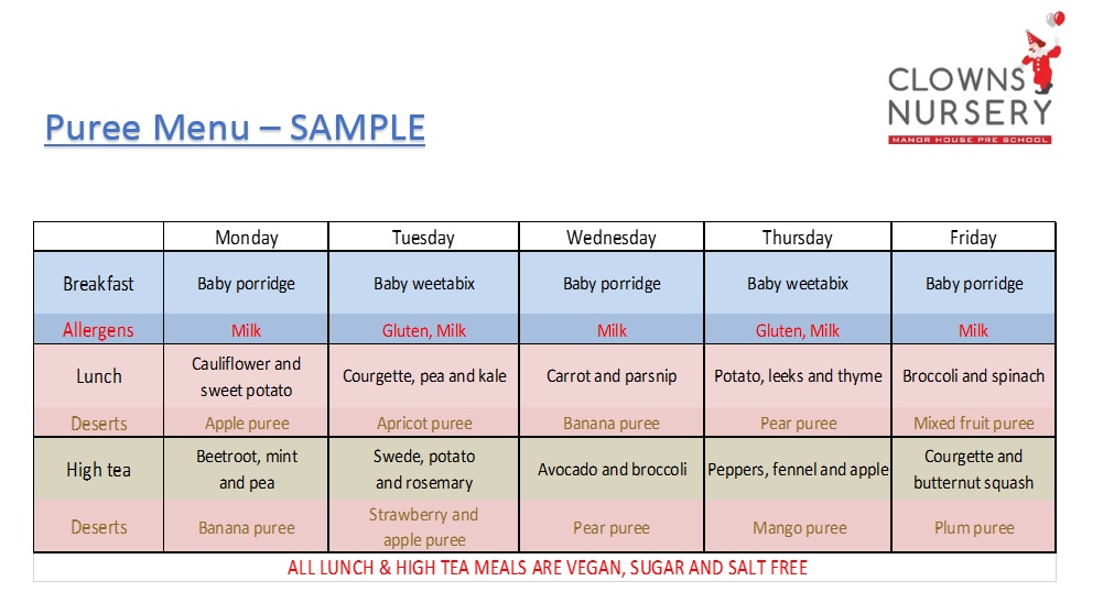 Sample Menus | Clowns Nursery
