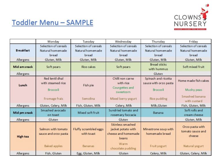 Sample Menus | Clowns Nursery