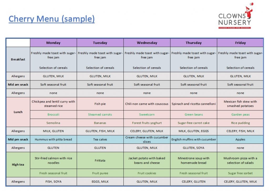 Sample Menus | Clowns Nursery