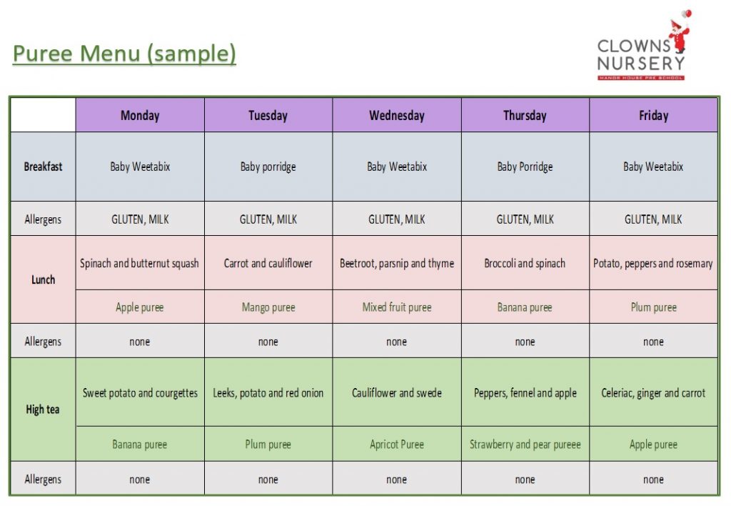 Sample Menus | Clowns Nursery