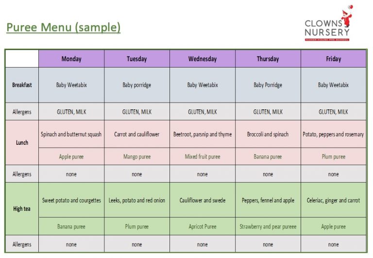 Sample Menus | Clowns Nursery