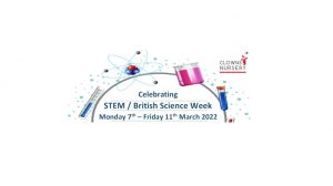Celebrating British Science / STEM Week 7th – 11th March 2022 | Clowns ...